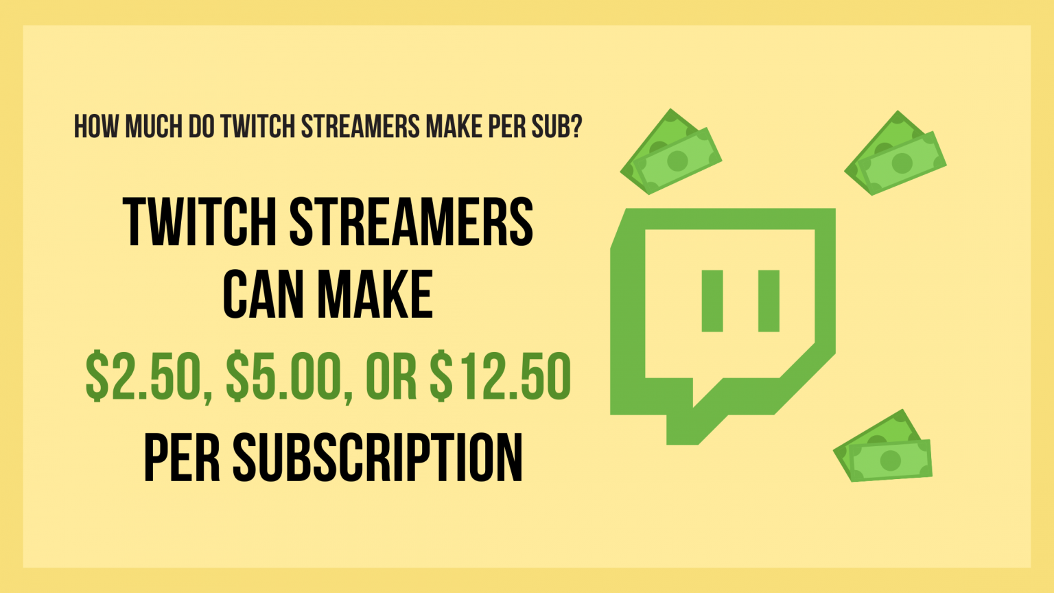 How Much Money Do Twitch Streamers Make Per Sub? [2024]