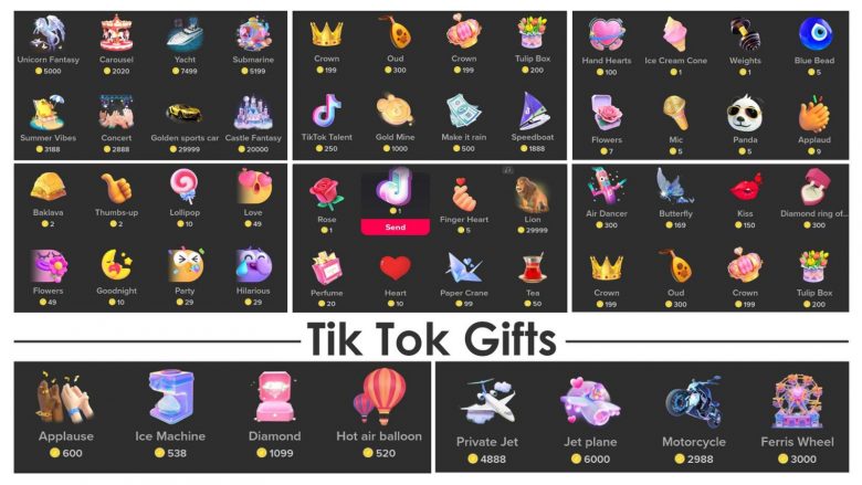 The Actual Cost of TikTok Diamonds (and How to Cash Out)