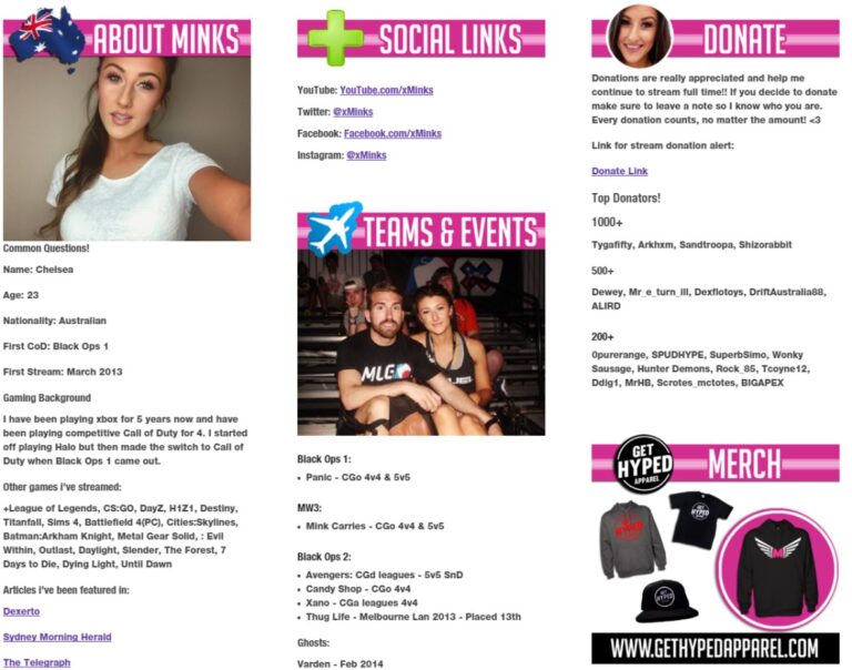 Best Twitch Bio Ideas in 2024: Templates & Examples