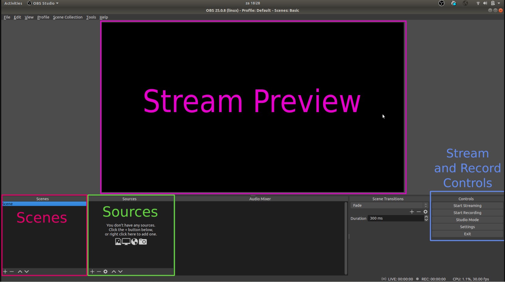 How to Stream on Twitch: Full Beginners Guide