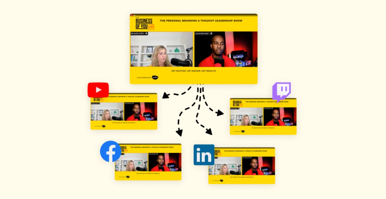 How to Multistream to Twitch, YouTube, and Facebook