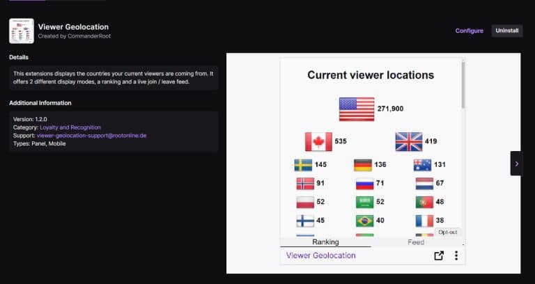 Best Twitch Extensions Every Streamer Should Know About