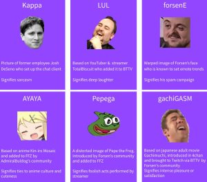 GachiGASM Meaning: Behind the Twitch Emote