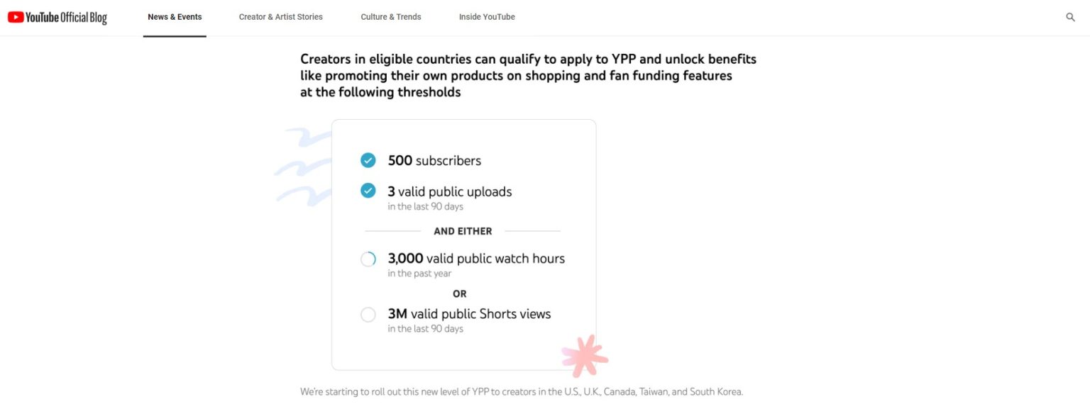 YouTube New Partner Program Will Focus on Streamers, Aims to Beat Twitch