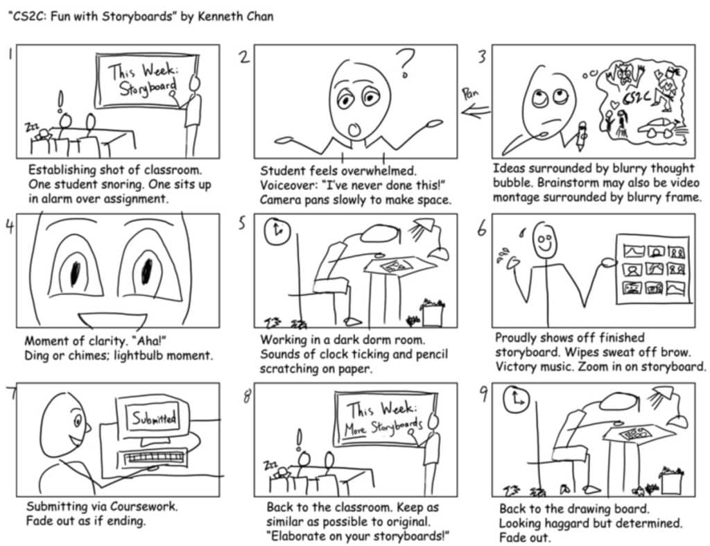 8 Tips on Creating Storyboards for Kick Streamers