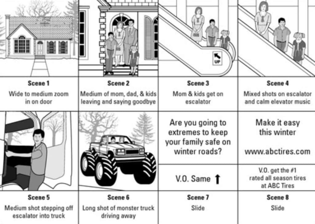 8 Tips on Creating Storyboards for Kick Streamers