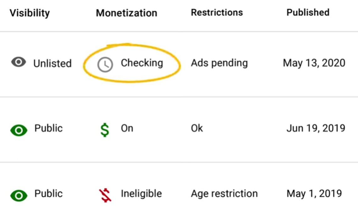 YouTube Monetization: 10 Ways to Make Money on YouTube