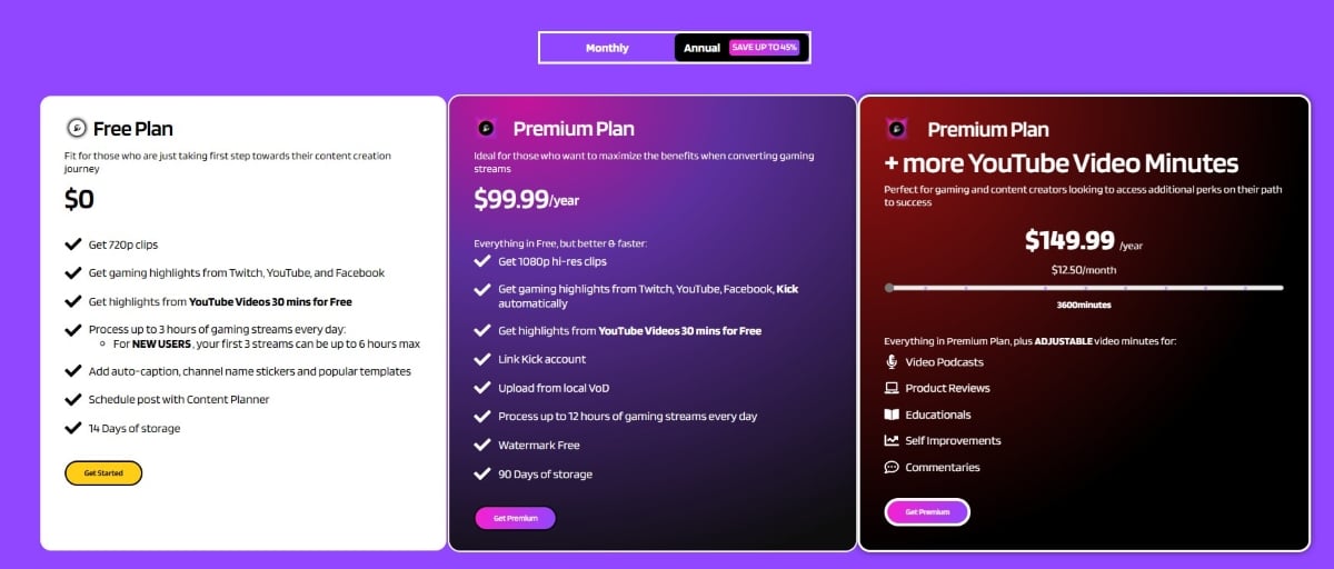 What Is Eklipse Premium? Feature and Benefit