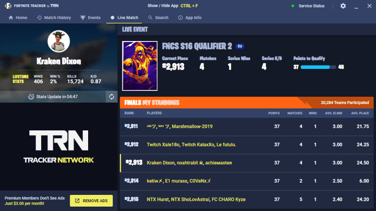 4 Best Fortnite Stats & Leaderboards Tracker in 2024