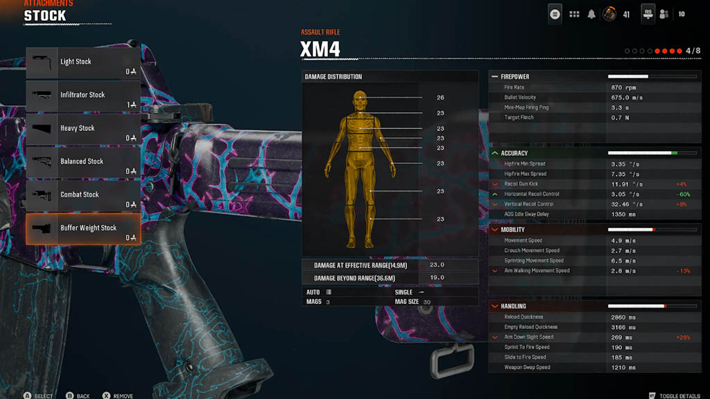 How to Unlock the Buffer Weight Stock in BO6 and Maximize Your Arsenal ...