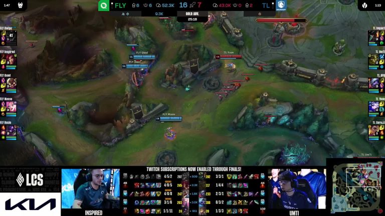 7 Most-Viewed Twitch Live Streams Ever: Record-Breaking Events on the ...