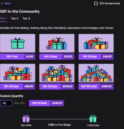 What Are Twitch Gifted Subs?Understanding Twitch Gifted Subscriptions ...