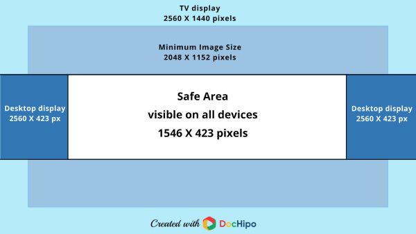 The Best YouTube Banner Aspect Ratio: Essential Insights for 2024 - Eklipse.gg Blog