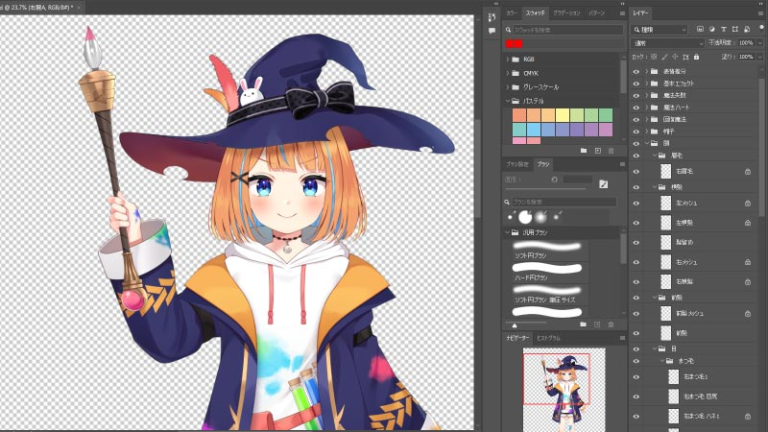 5 Best VTuber Software 2024: Stream with Avatar Character!