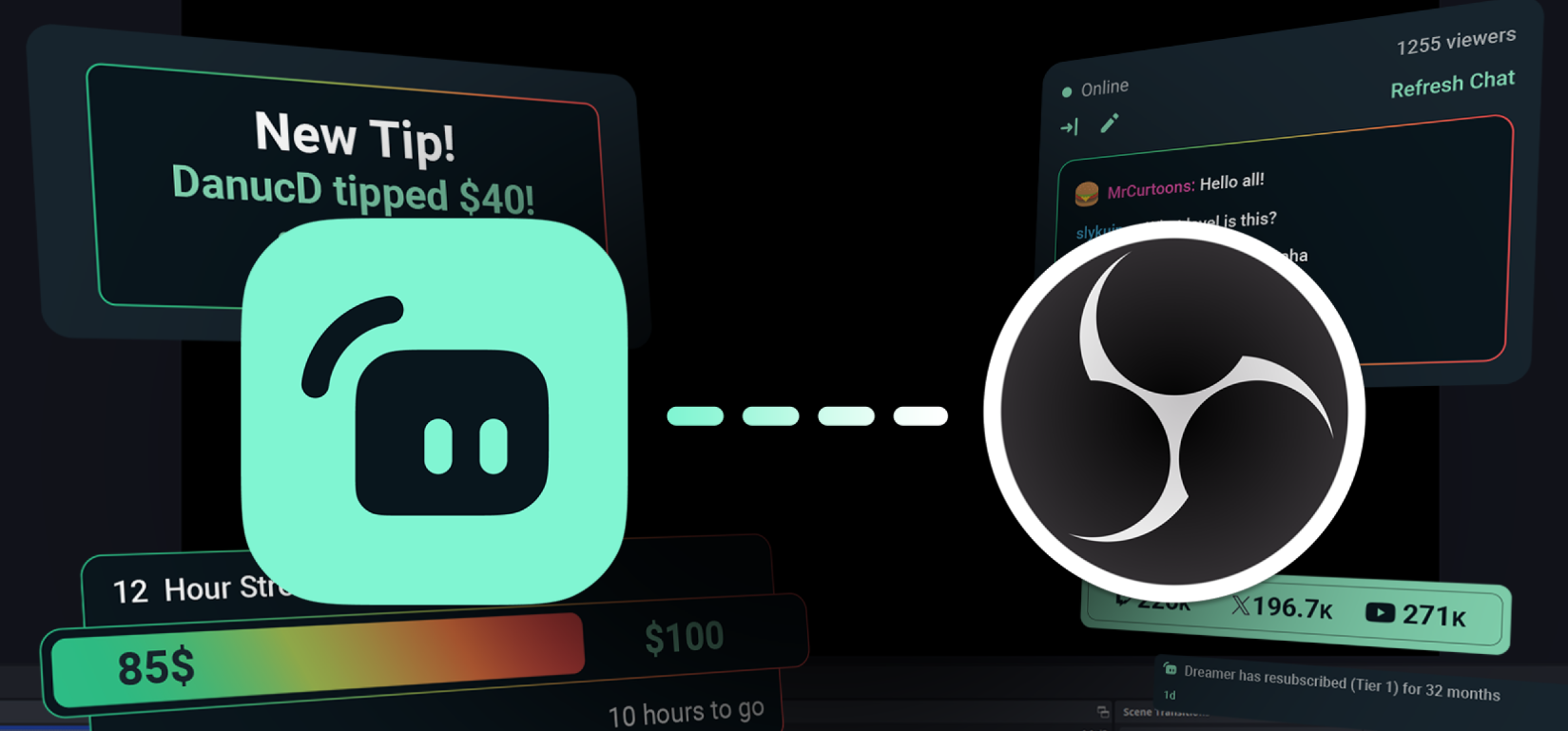 How to Use Overlays and Alerts Effectively in Streamlabs OBS - Eklipse ...